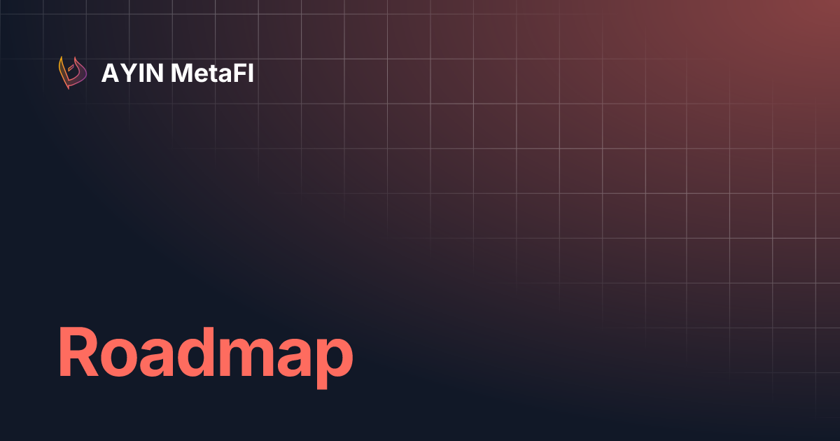 Roadmap | AYIN MetaFI